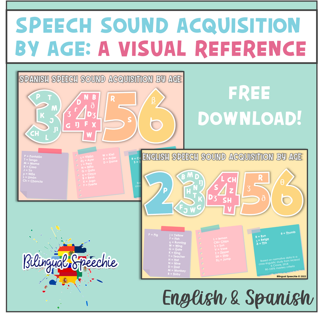 Articulation – Bilingual Speechie