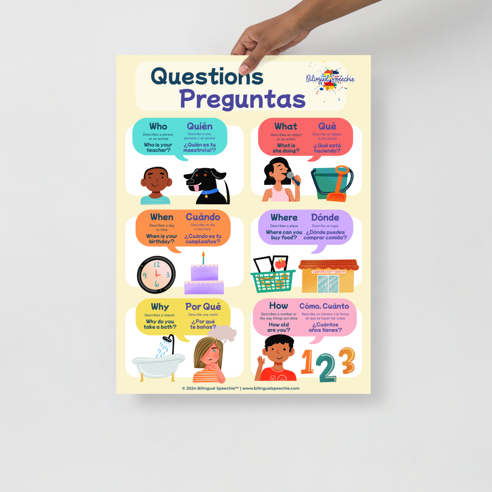 WH Questions | Preguntas Classroom Poster – Bilingual Speechie