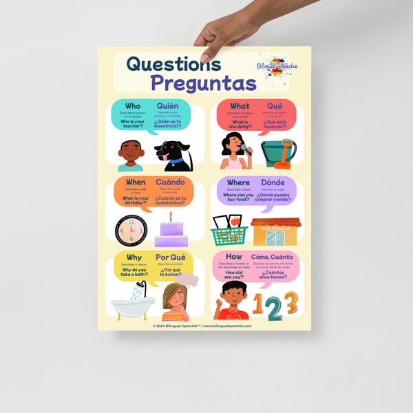WH Questions | Preguntas Classroom Poster - Bilingual Speechie